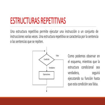 4. ESTRUCTURA REPETITIVAS (1) python.pptx