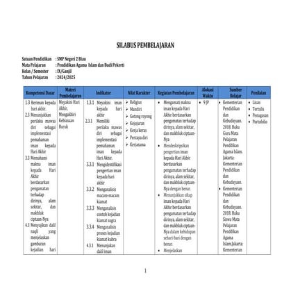4. SILABUS PAI.pdf 4. SILABUS PAI.pdf 4. SILABUS PAI.pdf