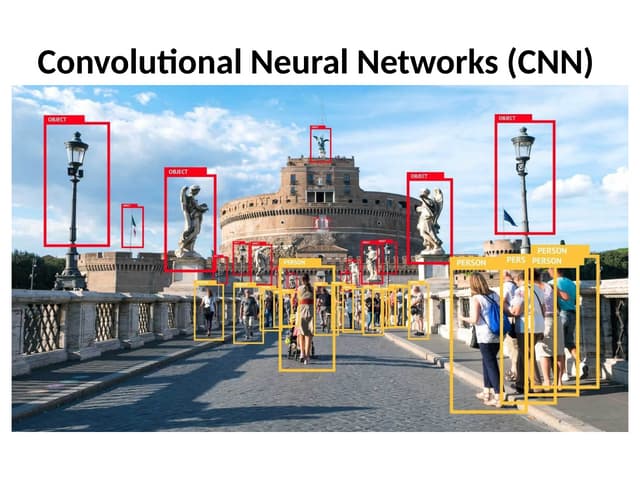 Basic Introduction to Convolutional Neural Network.pptx Basic Introduction to Convolutional Neural Network.pptx