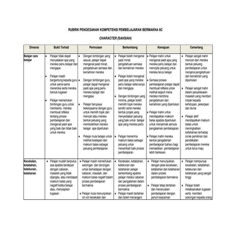 4.1 RUBRIK 6C- 8 MAC 2018 EDIT 25 JUN 2018 VERSI PELAJAR.pdf