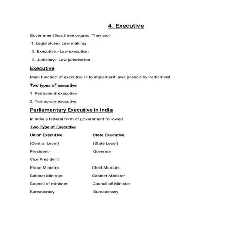4. Executive. Political science notes.pdf