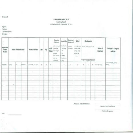4.4.2 Kasambahay Masterlist-Form TWO.pdf