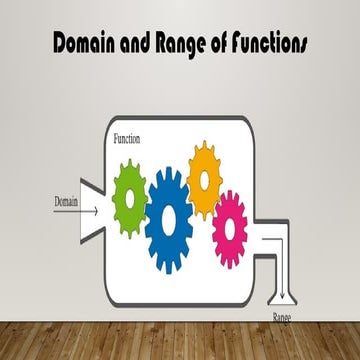 FUNCTIONS AND RELATION DOMAIN AND RANGE OF FUNCTIONS.pptx