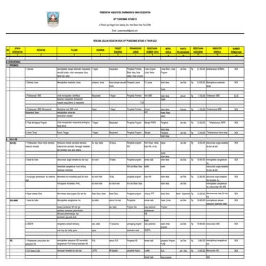 4.3.1.b.1 RUK dan RPK terkait dengan kegiatan program imunisasi.pdf