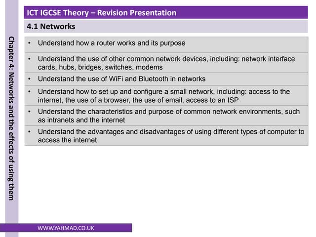 Network Ict Igcse Network Olevel Grade 9 Pptx Computer Networking Computing