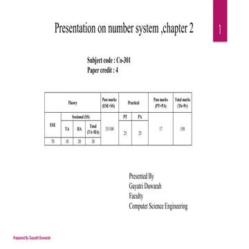 number system very important for student | PPTX