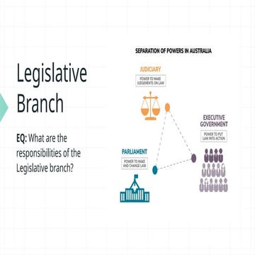 4.2 Legislative Branch v2.pptx- Much needed | PPTX