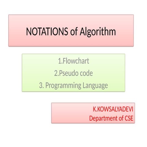 4.NOTATIONS of Algorithm in unit 1 python.pptx