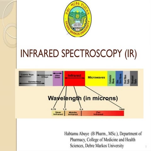 Factors affecting IR absorption frequency | PPTX