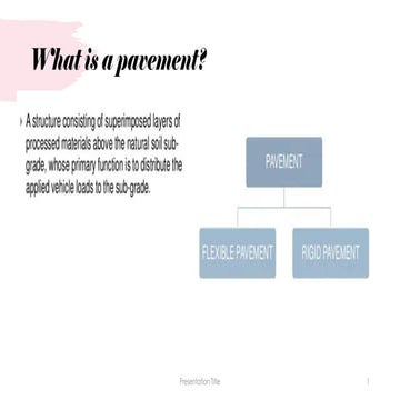 Flexible Pavement for engineering course | PPTX