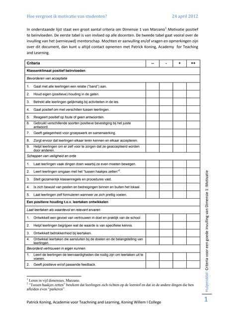 (Normaal) storend gedrag - gedragskenmerken en aanpak | PDF