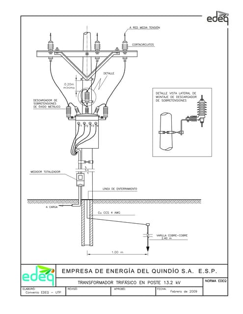 sistema bifasico aerea cfe
