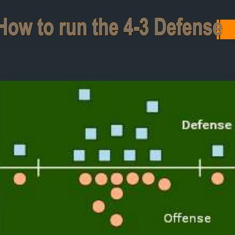 4 3 defense powerpoint | PPTX