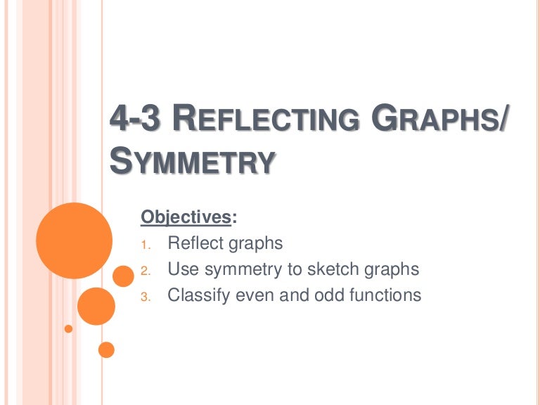 4 3 reflecting graphs