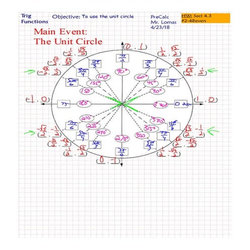 Solving first degree trig equations | PDF