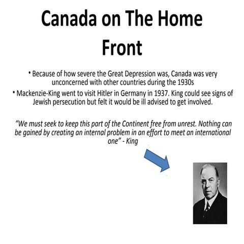 Conscription Crisis | PPT