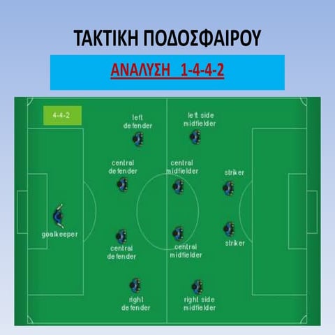 αναλυση 4 4-2 | PPT