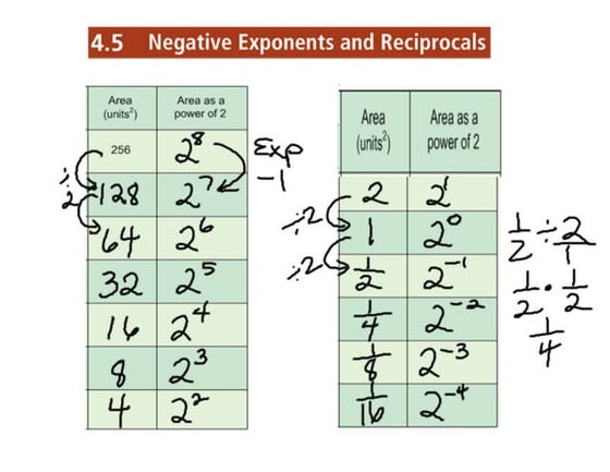 Supercharge Your Networking and Influencer Outreach with Book Yourself ...