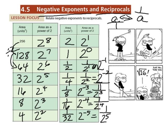 3.2 square and cube roots notes | PDF