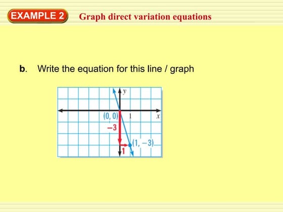 Joint and Combined variation grade 9.pptx