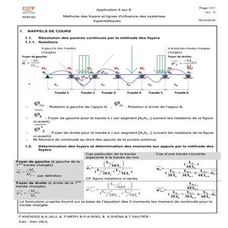Itech subsea-bullseye slope-indicators and inclinometers | PDF