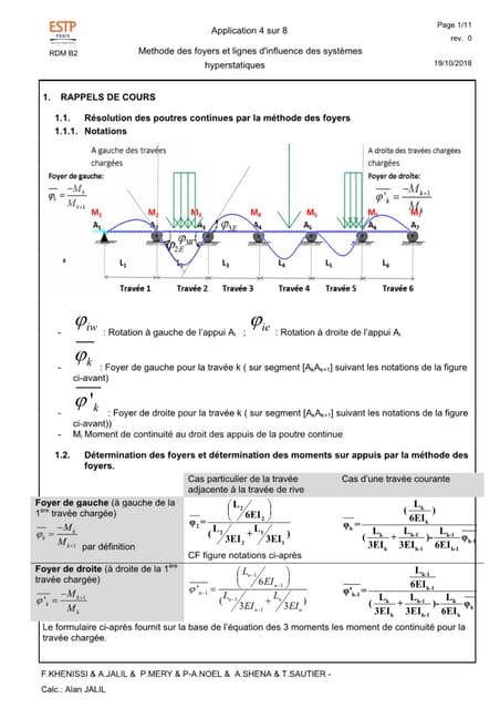 5 8 app-methode des rotations | PDF