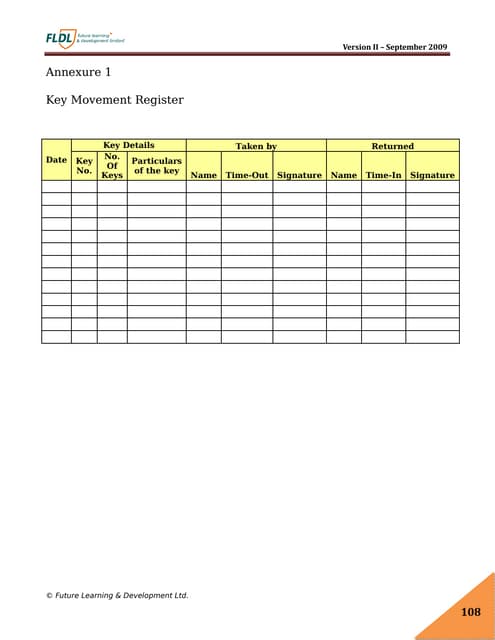 AIR COMPRESSOR CHECKLIST Form # HSEQ - ACL Rev 2.docx