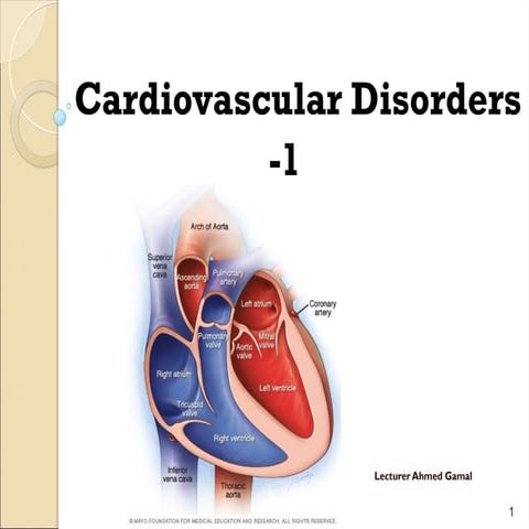 4- Cardiovascular System Disorders 1 (1).ppt