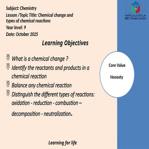 Types of Chemical Reaction powerpoint presentation | PPTX