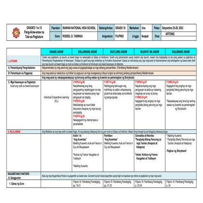 Filipino 9 DLL 3rd Quarter Week 5.docx