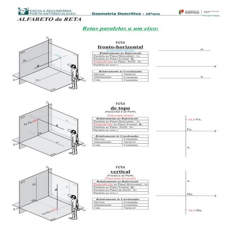 Non-Naturalistic and Naturalistic Performance | PPTX