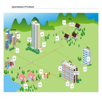4.ftth out plant solution | PDF