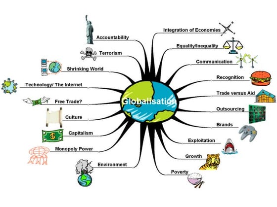 Economic globalization | PPTX | Currencies | Economy