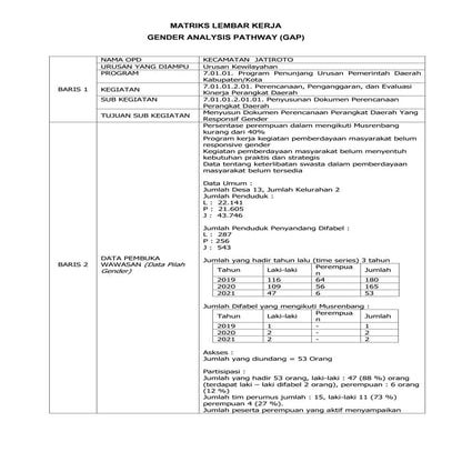 4-KAK-GAP-GBS-2022.pdf