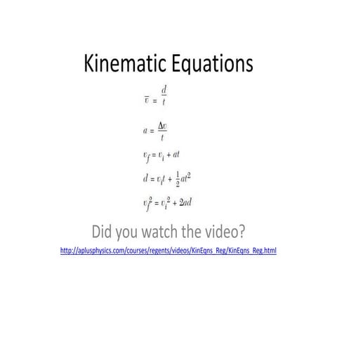4 Kinematic Equations ShowMe Kinematic Equations
