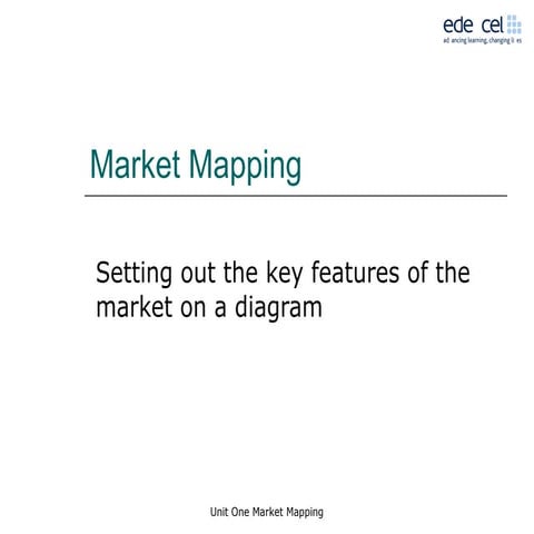Market mapping | PPT | Grocery Shopping | Shopping