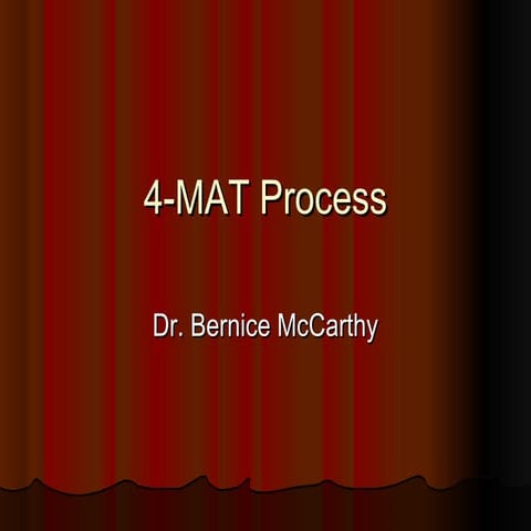 Use 4MAT to design engaging workshops