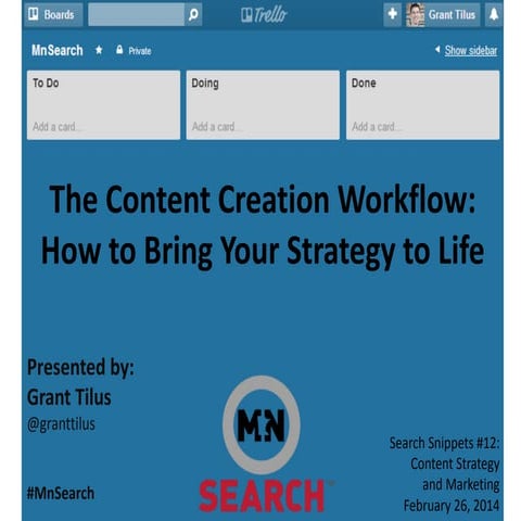 The Content Creation Workflow: How to Bring Your Strategy to Life ...