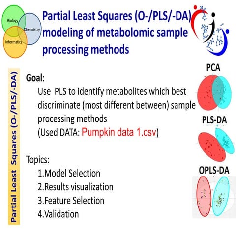 4 partial least squares modeling | PPTX