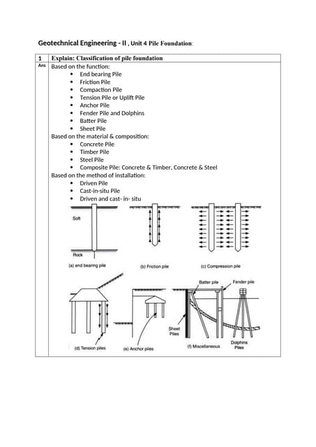 Plate load test ppt | PPT