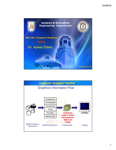 computer-graphics_PPT-graphics-pipeline.pptx