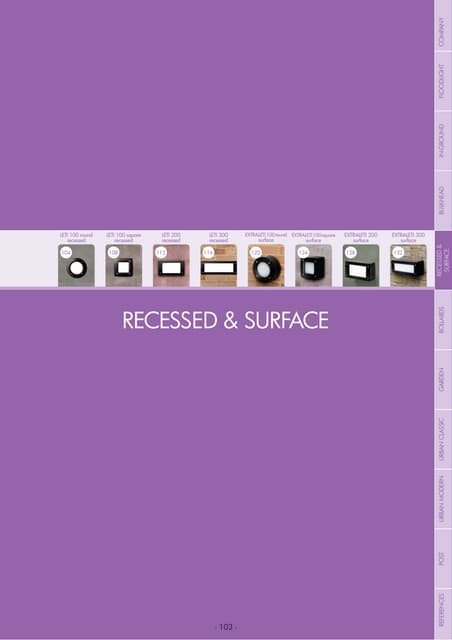 Explosive Marketing assignment | PPT