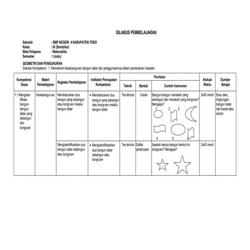 4. silabus matematika | PPT