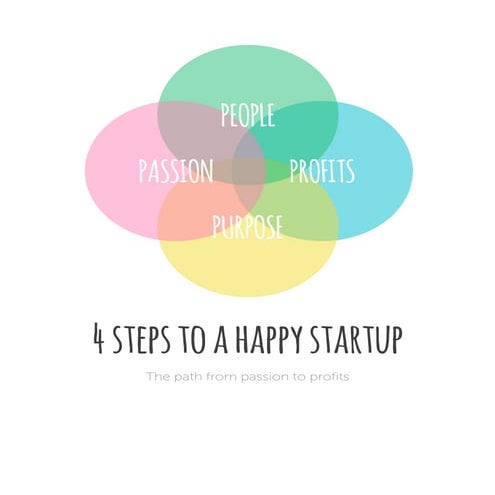 4 Steps To A Happy Startup | PDF