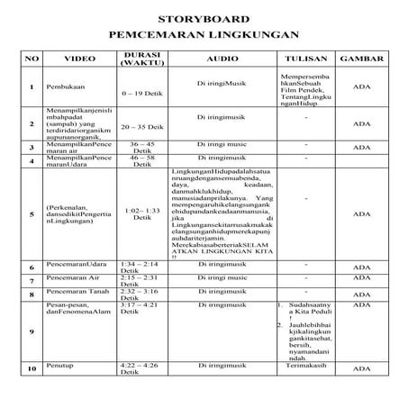 4. story board | DOCX