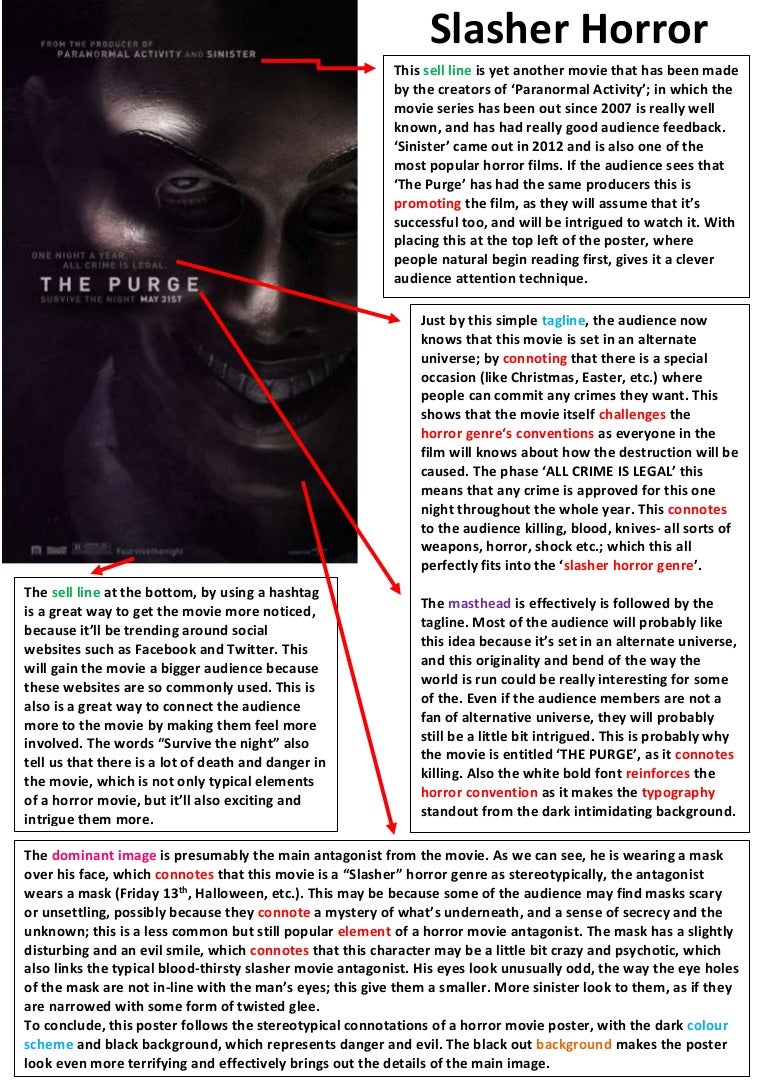 Horror Film Poster Analysis horror-film-poster-analysis