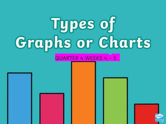 Different Types of Graphs | PPTX