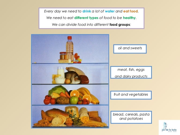 4.why do we need food pyramid.b