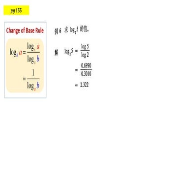SUEC 高中 Adv Maths (Change of Base Rule).pptx