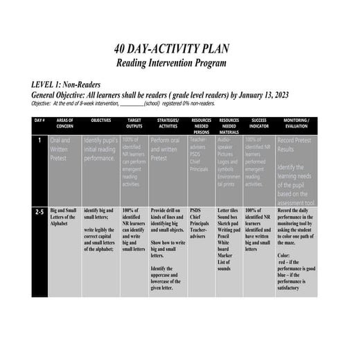 40-DAY-INTERVENTION-PLAN-FINajud-4.docx